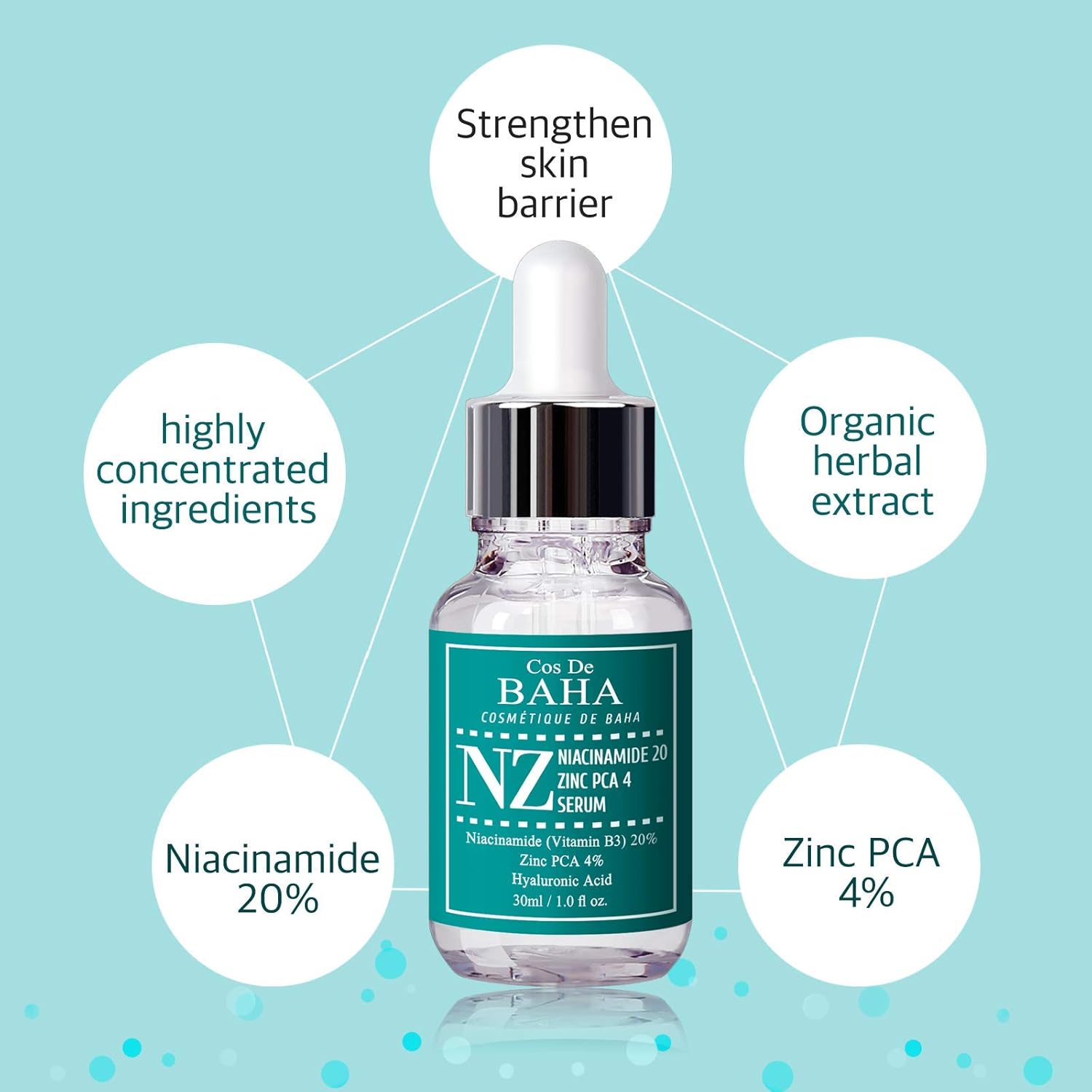[Cos De BAHA] NZ Niacinamid 20% + Zink PCA 4% Serum 30ml – Ballagrio